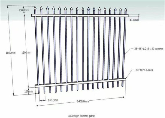 High quality anti rust steel fence / Wrought Iron Fence Panel