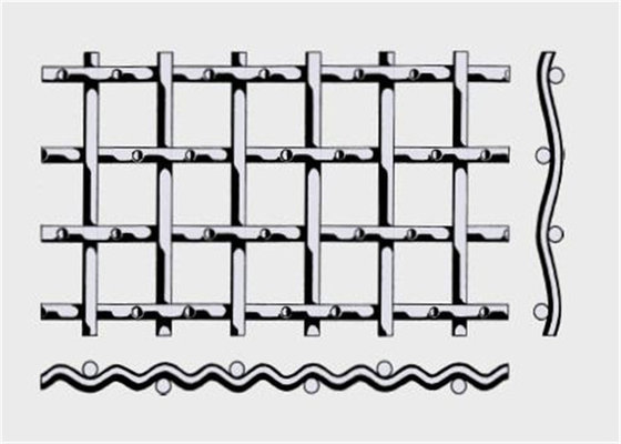 petrochemical industry  hot Dipped Galvanized Wire/SUS304 plain weave  Crimped Wire Mesh