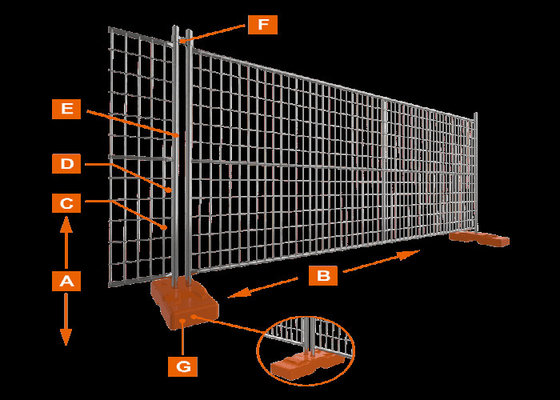 Mobile protect galvanized fence / Remove Austria fence panel/Temporary fence