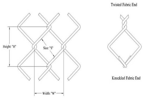 Galvanised and PVC Coated Chain Link Fence Prices For Wholesale， rust-resistant，safety fence for house