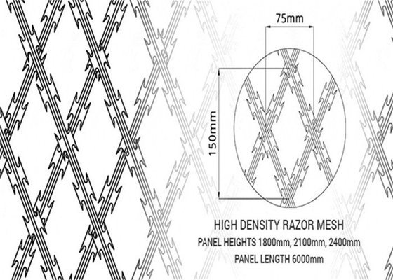 hot selling fence wall hot dipped galvanized barbed wire ,Barbed wire