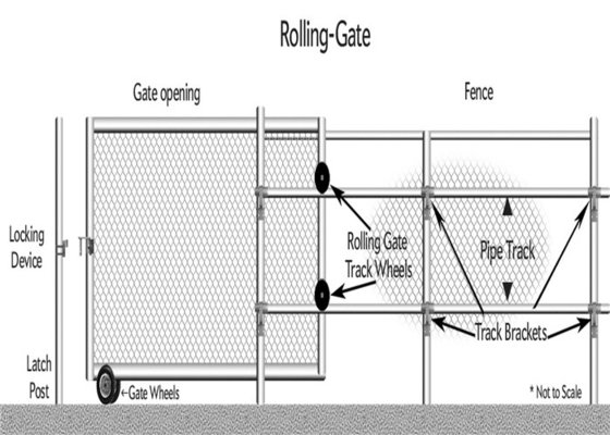 Export wire mesh fence fast delivery time chain link mesh PVC coated chain link fence