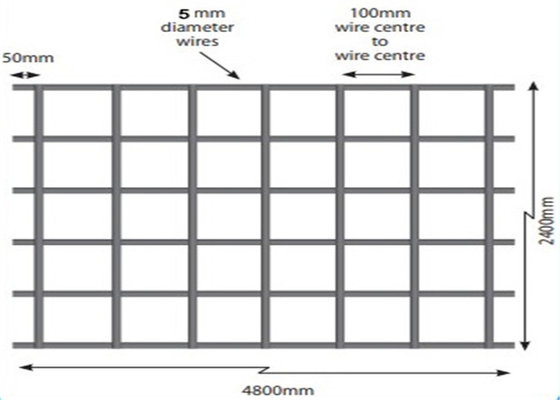 galvanized welded wire mesh rolls for rabbit cage,Hot Dipped Galvanized Welded Wire Mesh