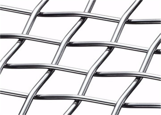 Stainless Steel Vibrating screen netting /Crimped Wire Mesh/crusher screen mesh,crimped woven wire mesh