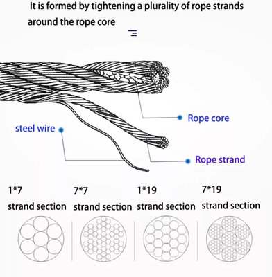 High Tensile Strength Flexible Animal Enclosure 316 Stainless Steel Wire Rope Mesh For Bird Netting