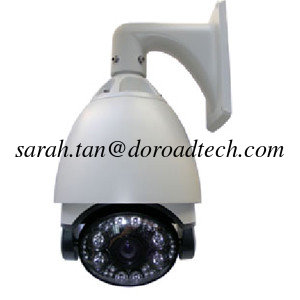 High Speed Dome PTZ CCTV Cameras