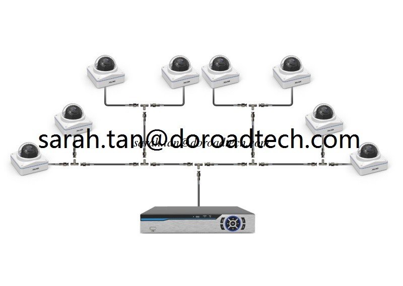 New Technology POC & EOC IP Camera NVR Kit, POC & EOC IP Cameras NVR Surveillance System
