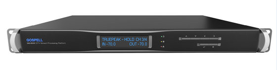 1 + 1 Redundant IP QAM Modulator Supports TS Re - multiplexing