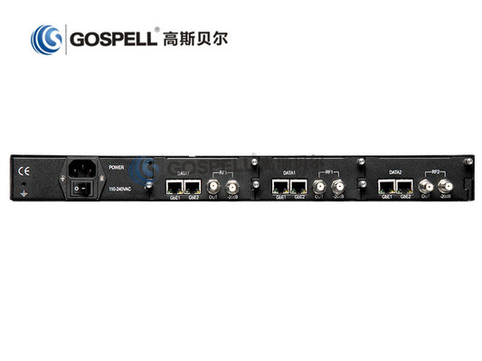 High Efficient IP QAM Modulator for Digital Cable TV System