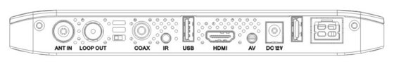 HDMI DVB-T2 Set Top Box Digital Terrestrial HD MPEG-4 TV Decoder