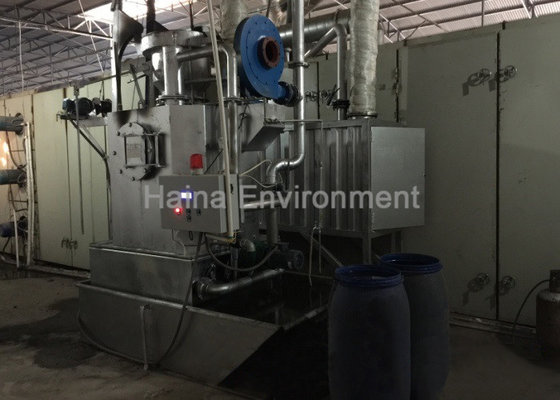 Portable Coal Gasifiers for Magnetic Materials / Coating Industry