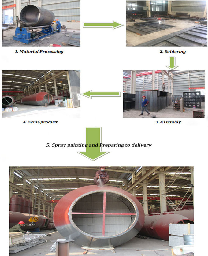 Yixing Haina Environmental Engineering Co.,ltd. Factory Tour