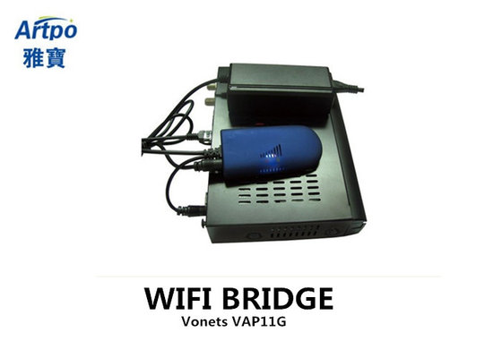 El puerto de los accesorios VAP 11G RJ45 del puente DVB de Vonets WIFI para el decodificador por satélite parte