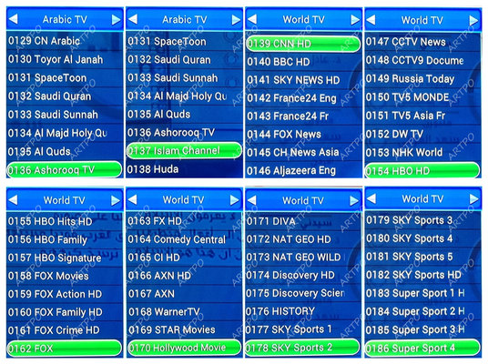 Deportes estupendos vivos de Media Player TV el Nilo X5 Google de la CAJA androide elegante NEA del árabe IPTV de MINIX