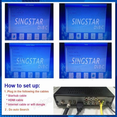 CAJA teledirigida SINGSTAR del receptor Nagra3 del cable de DVB-C Digitaces TV + BPL del reloj