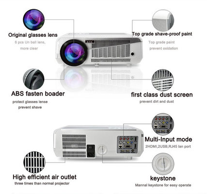 HD nativo llevó el proyector elegante androide de Digitaces 100 lúmenes de la pantalla 4500 de la pulgada x 1280 800dpi