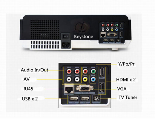 HD nativo llevó el proyector elegante androide de Digitaces 100 lúmenes de la pantalla 4500 de la pulgada x 1280 800dpi