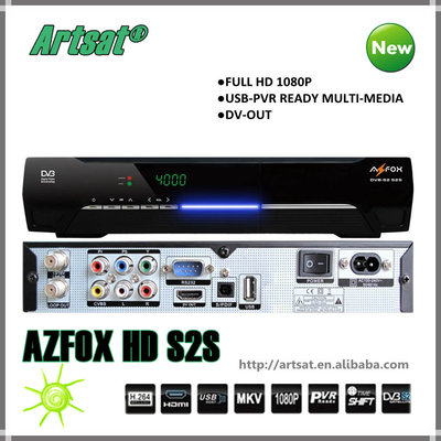 AZFOX S2S Digital TV Decoder Full HD Biss Satellite Receiver Support MPEG4 PVR WIFI CCCAM CAS IKS YOUPORN
