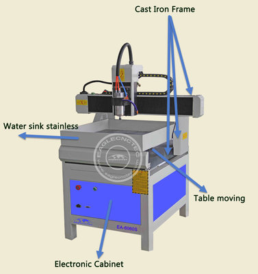 Stone CNC Router Gemstone Jade Carving Machine