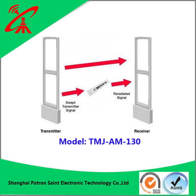 China Retail  Laminate Anti - Theft Security Barcode Labels For Supermarket supplier