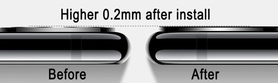 Camera Lens Protector for Apple iPhone 11 Pro Max Tempered Glass, Easy Install 9H Hardness HD Clear supplier