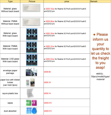 Ultra Thin 9H Anti-Scratch Glass Camera Lens Protector Film fit Realme X2 Pro RealmeQ supplier