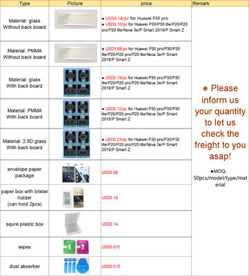 Screen Protetor for Huawei P30 Pro P20 Mobile Camera Lens HD Glass Protector supplier
