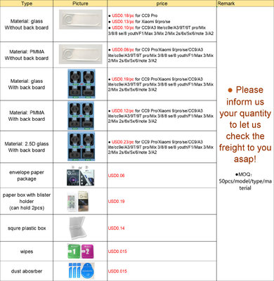 Ultra Thin 9H Anti-Scratch Tempered Glass Camera Lens Protector Film Compatible with Xiaomi CC 9 PRO supplier
