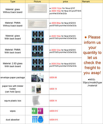 Ultra Thin High Definition Bubble-Free Anti-Scratch Camera Lens Protector Compatible for Huawei Nova 6 5i pro 5t supplier