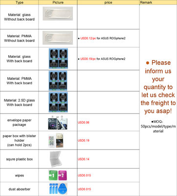 Anti-Fingerprint Tempered Glass Camera Protector for ASUS ROGphone2 Camera Covers Ultra Thin HD Protective Clear Film supplier