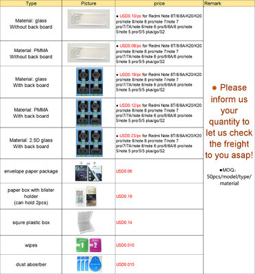 Clear Camera Covers Anti-Fingerprint Tempered Glass Camera Protector Film for Redmi Note 8 Pro K20 Pro supplier