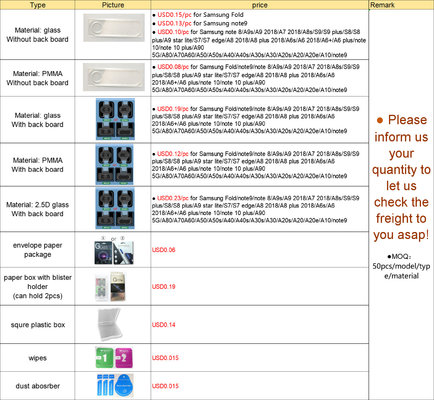 for Samsugn Galaxy Note10 Plus Fold A90/A40 Camera Lens Protector HD Anti-Fingerprints Glass Anti-Scratch Camera Protect supplier