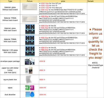 for vivo S5 NEX3 IQooPro Camera Lens Protector HD Tempered Glass Anti-Scratch Camera Film supplier