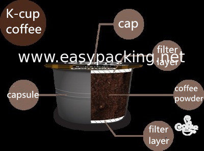 K CUP, nespresso coffee capsule filling machine and coffee capsule making machine