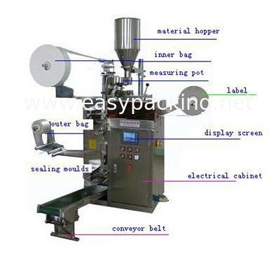 automatic filter bag coffee packing machine with thread and tag and envelop
