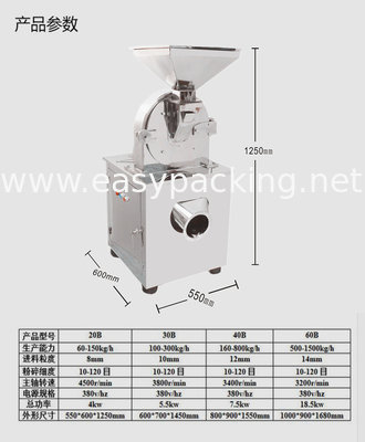 Granule/coffee mill grinding machine