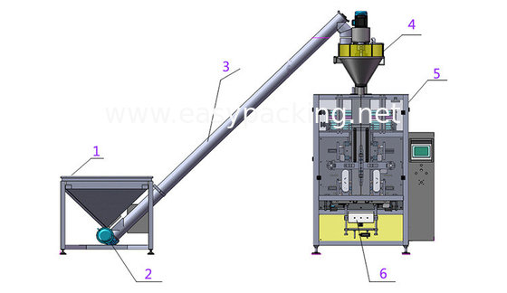 Price 500grams to 1 kg Automatic powder packing machine with CE