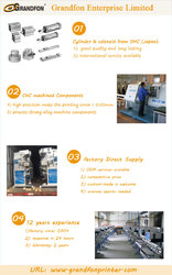 Grandfon Enterprise Limited