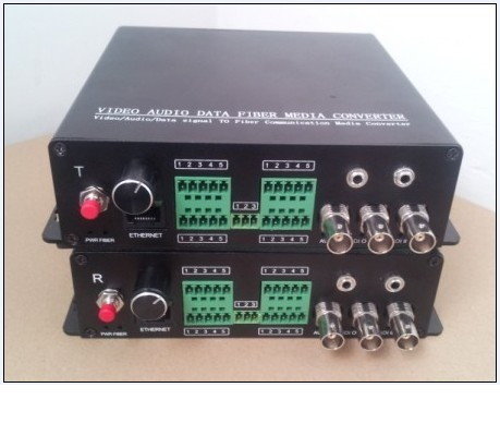 Multifunctional broadcast 3G-SDI fiber optic transmitter-BIDI SDI +RS485/RS232/RS422 data+Audio+ 10/100M Ethernet etc
