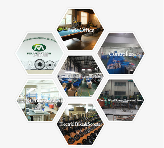 中国 Changzhou Found Environmental Technology Co., Ltd. 会社概要