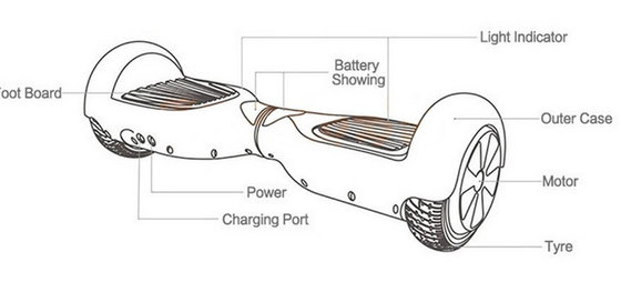6.5inch Ce RoHS 2 Wheel Eelectric Mobility Scooter