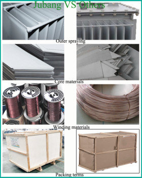 Customized 11kv to 33kv power distribution transformer oil immersed maximum 20mva warranty 5years ISO9001 Approval