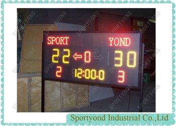 Sportyond Industrial Co.,Limited