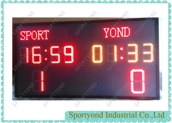 Outdoor Electronic Football Scoreboard