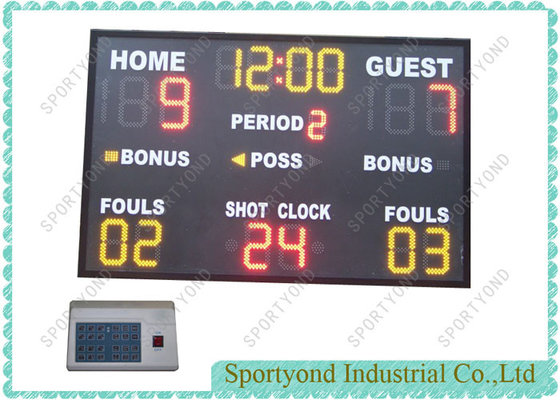 Basketball College Sports Scoreboard