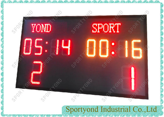 Outdoor Electronic Football Scoreboard