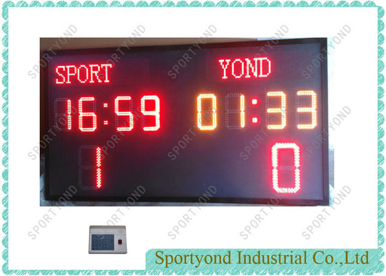 Outdoor Electronic Football Scoreboard