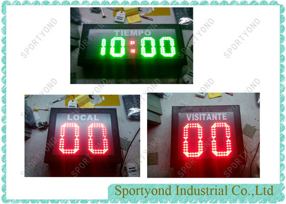 Custom Electronic Football Scoreboard