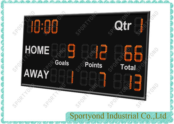 Australian Football LED Electronic Scoreboard