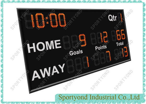 Australian Football LED Electronic Scoreboard